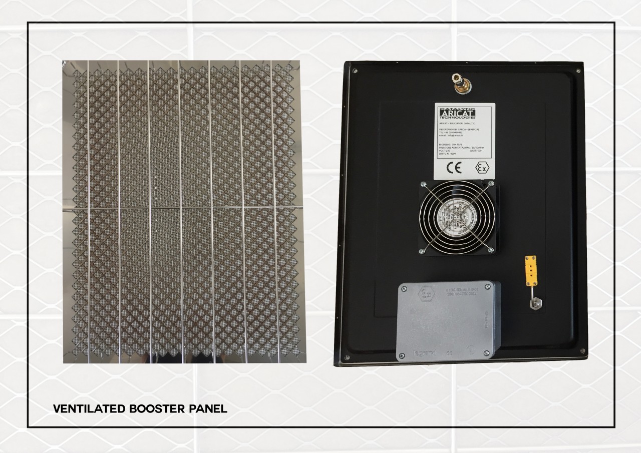 Ventilated Booster Panel · Aricat Catalytic Technologies